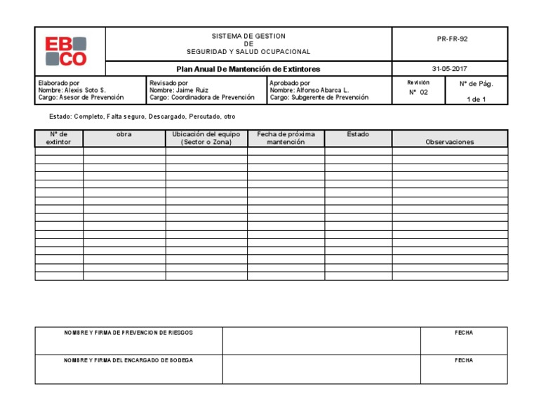 PR-FR- 92 Plan Anual de Mantencion de extintores.doc | PDF