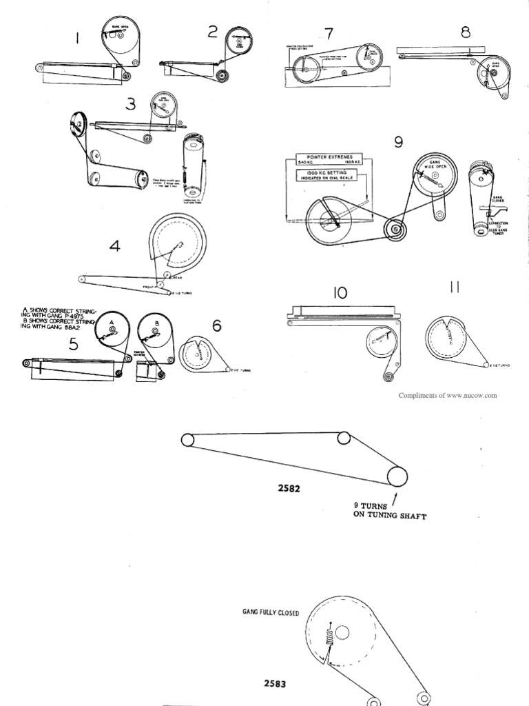 Diagramas de Mecanismos de Dial | PDF