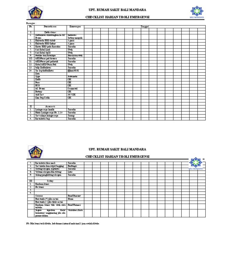Checklist Troli Emergensi Harian | PDF