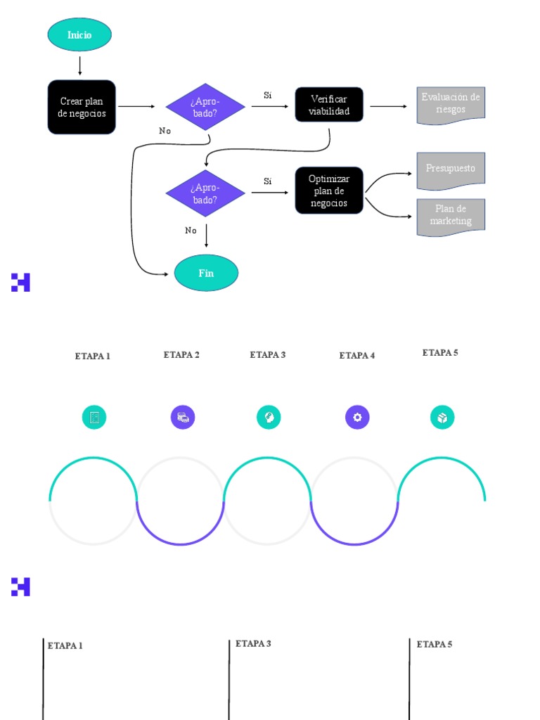 Plantilla de Workflow | PDF