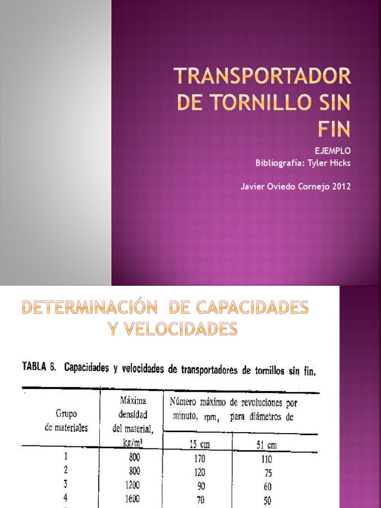 Tornillo Sin Fin Tyler Hicks | PDF