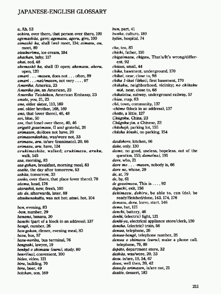 English Japanese Glossary | PDF