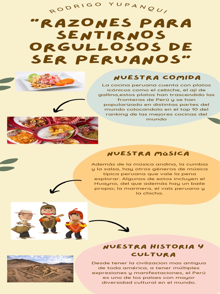 Razones para Sentirnos Orgullosos de Ser Peruanos | PDF Razones para Sentirnos Orgullosos de Ser Peruanos | PDF