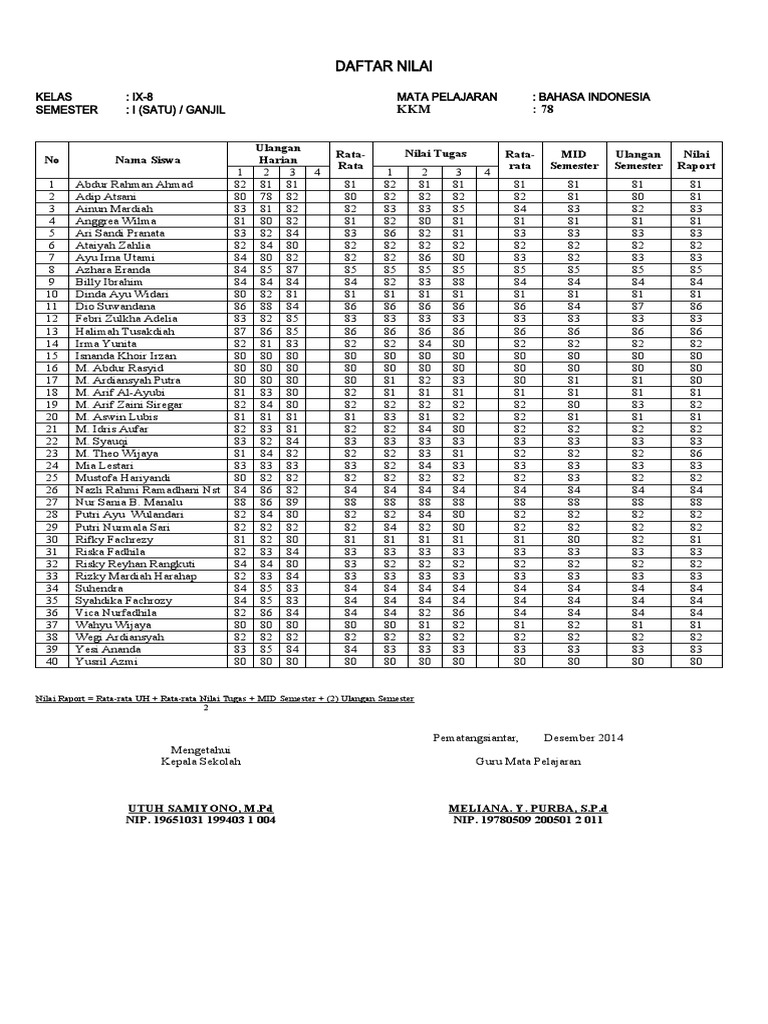 Daftar Nilai | PDF