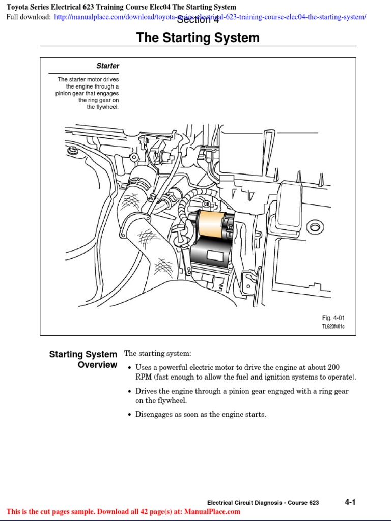 Toyota Series Electrical 623 Training Course Elec04 The Starting System ...