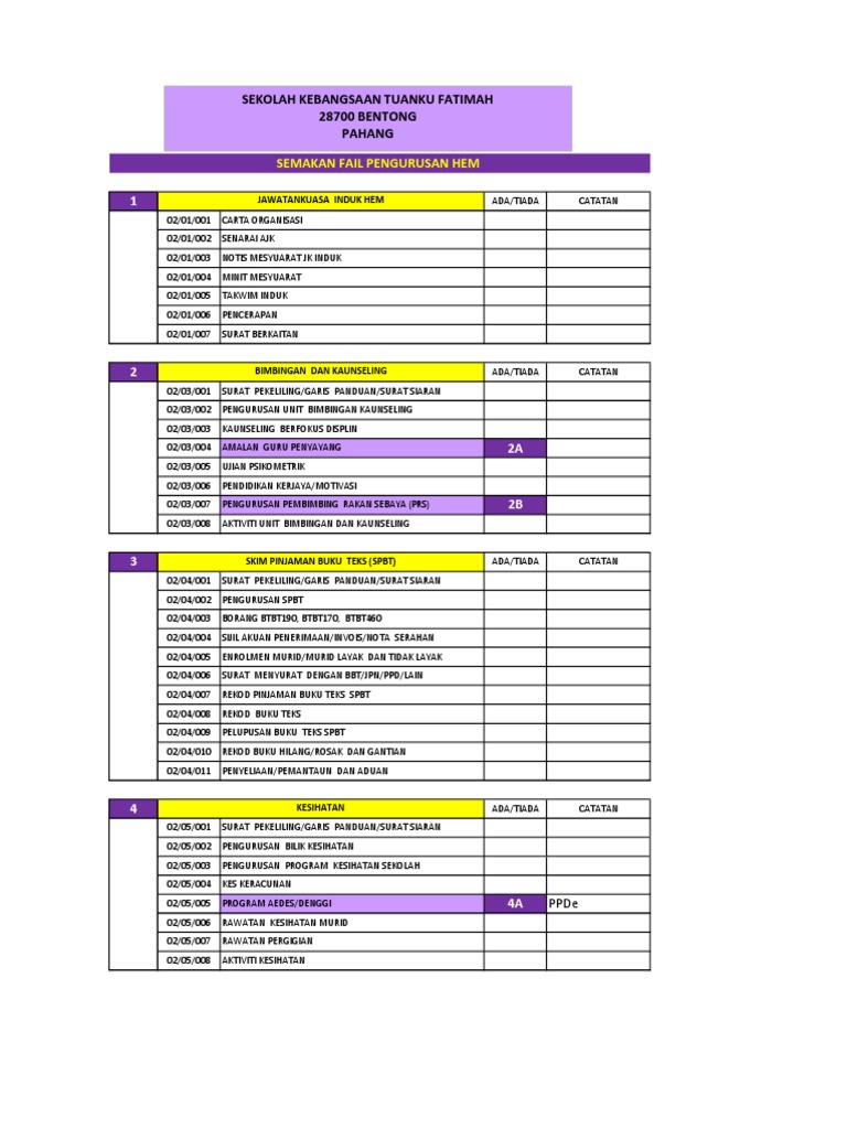 Senarai Semak Fail Hem | PDF
