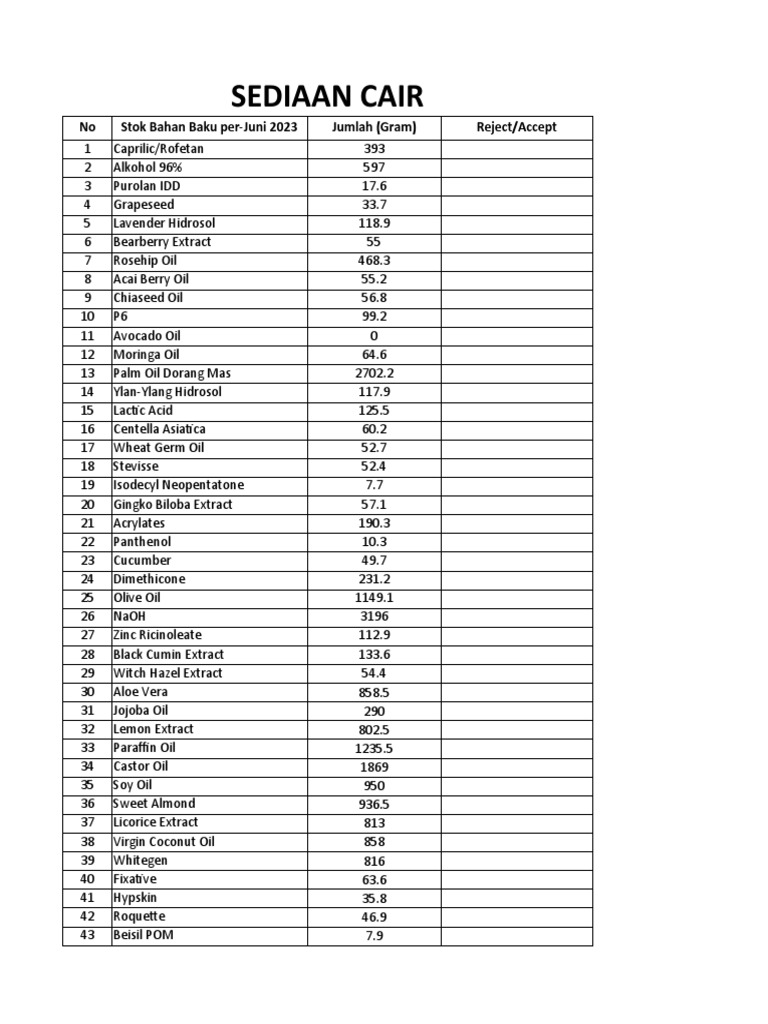 Stok Opname Juni Pdf Chemical Compounds Natural Products