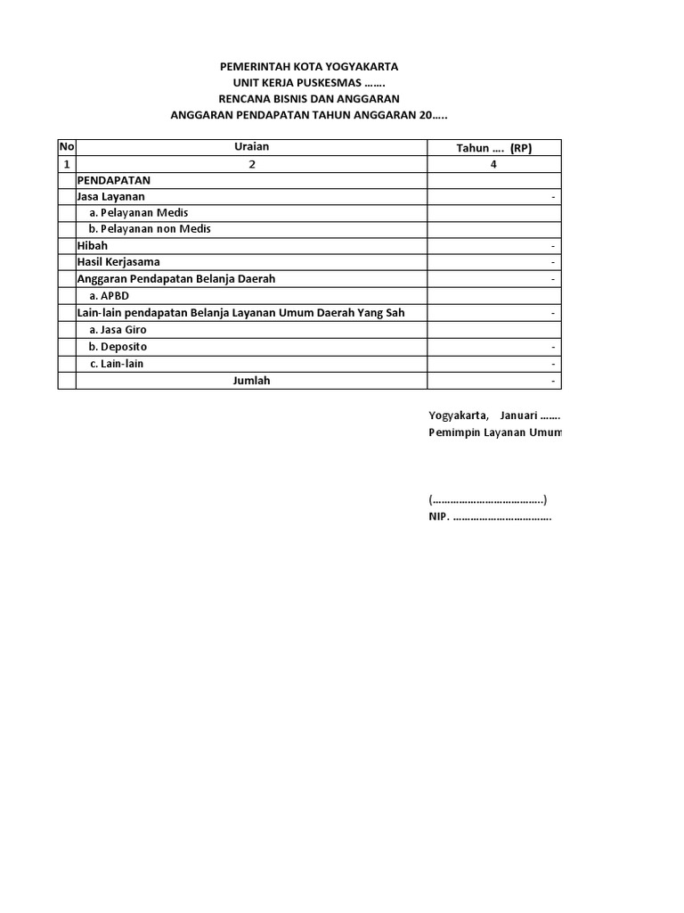 Contoh RBA Murni | PDF