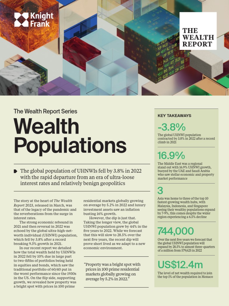 The Wealth Report Wealth Populations | PDF | Wealth | Asia