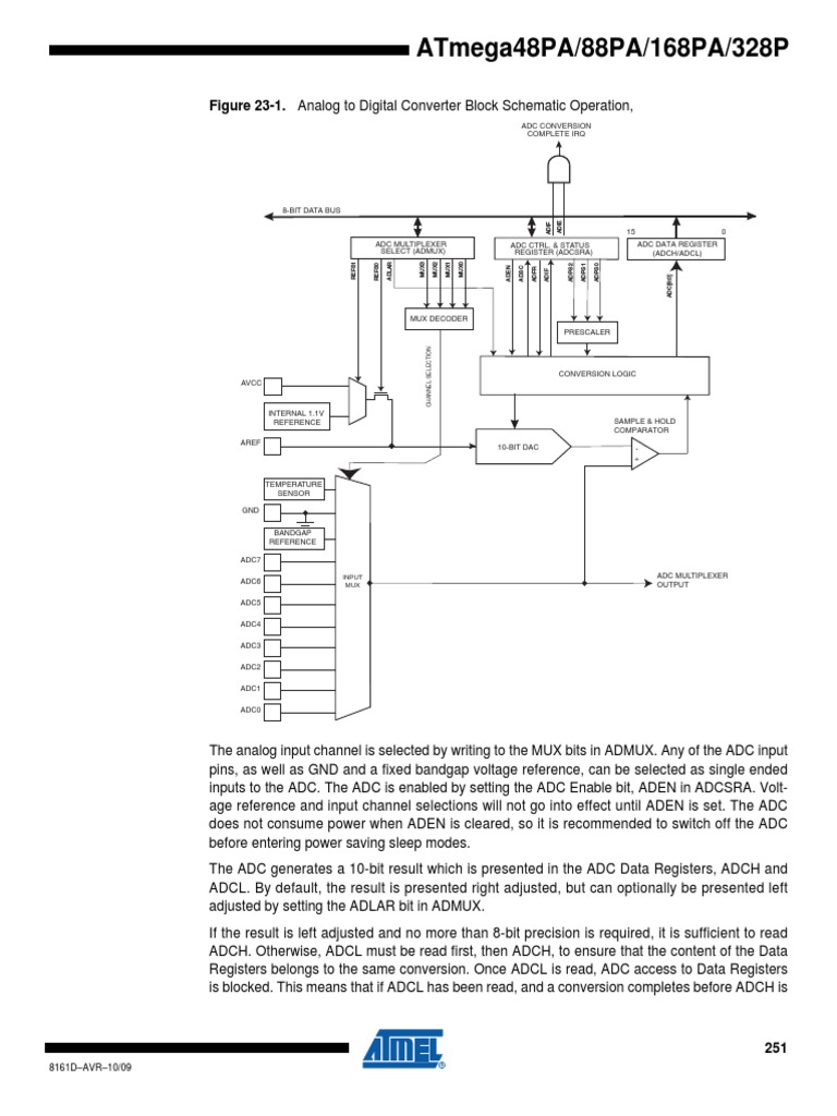 Atmega328p Reference Manual (251-448) | PDF | Analog To Digital ...