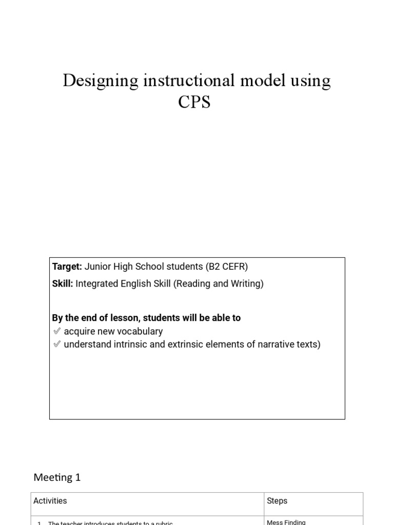 Design Cps Integrated Pdf Narrative Vocabulary