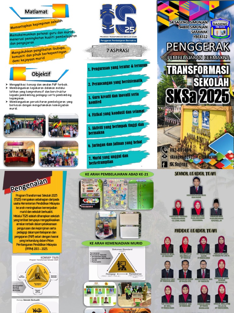 Brosur TS25 SKS | PDF