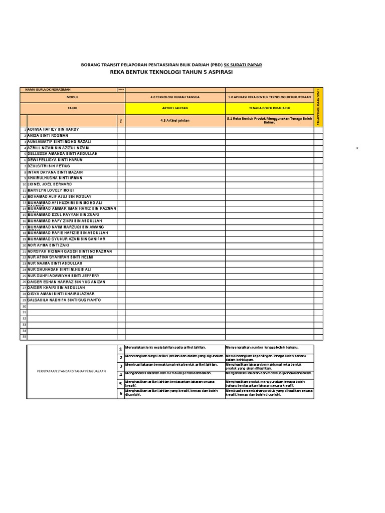Borang Transit Rbt Tahun 5 Pdf