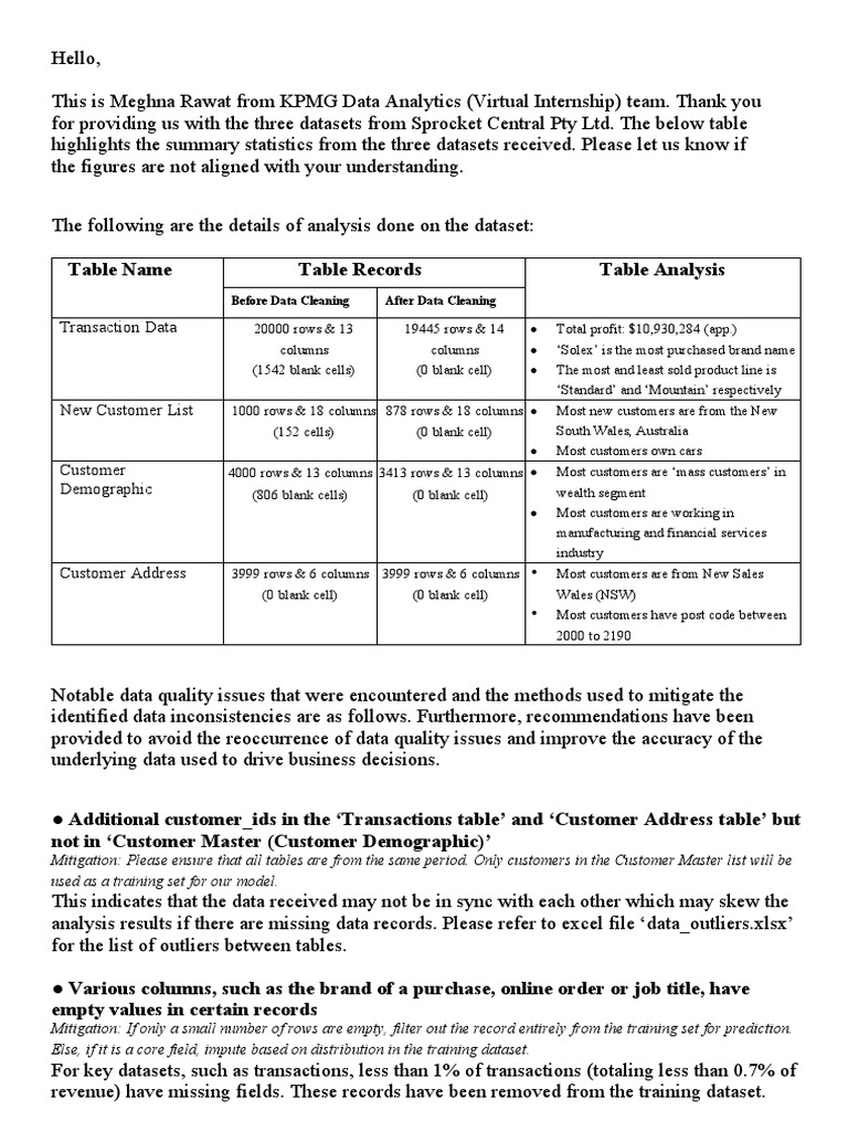 TASK 1 Data - Quality - Analysis | PDF | Data | Data Type