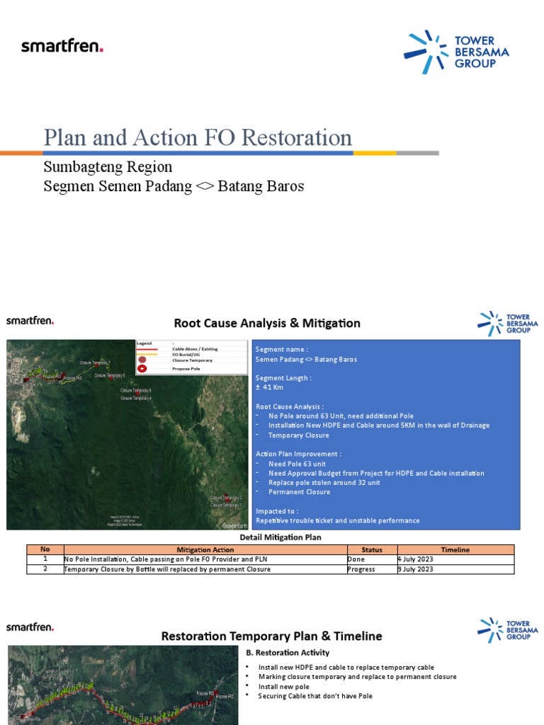 Plan Restoration Semen Padang - Batang Baros & Ring Padang Timur | PDF