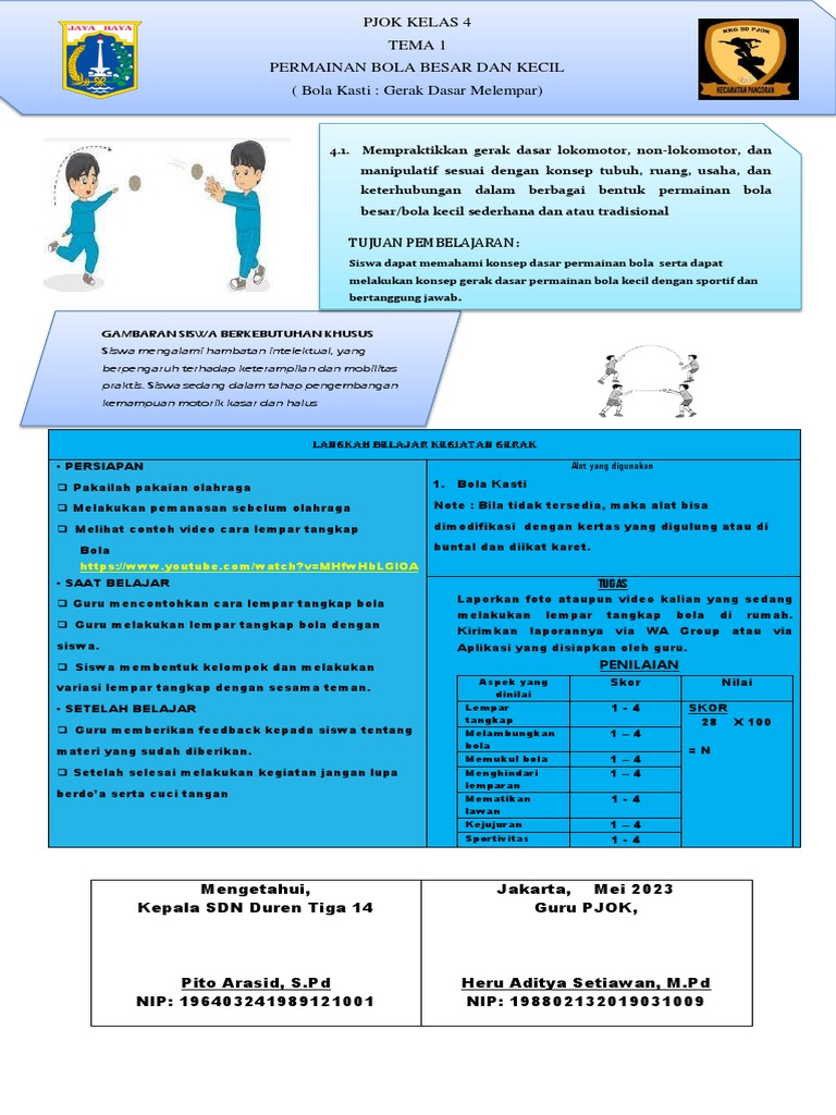 Heru Aditya - RPP Akomodatif Pertemuan 4 KELAS 4 | PDF