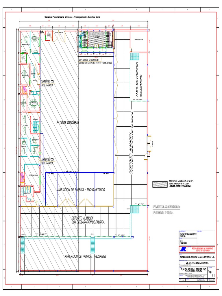 Division de Planta-Model | PDF