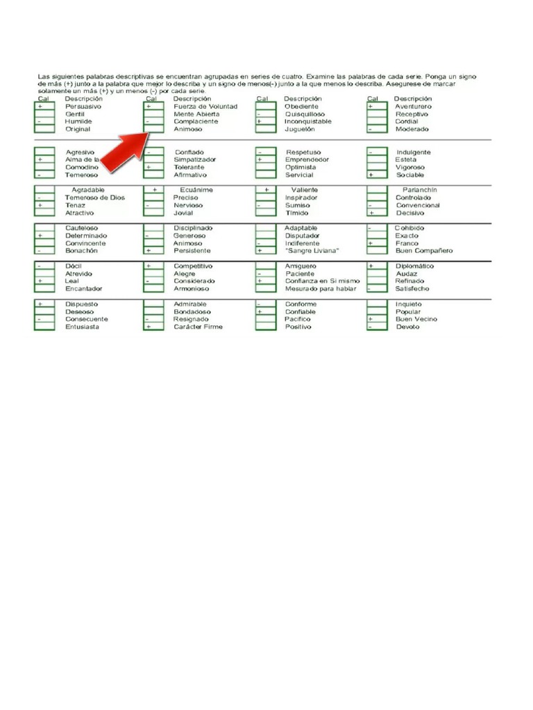 Test de Cleaver | PDF