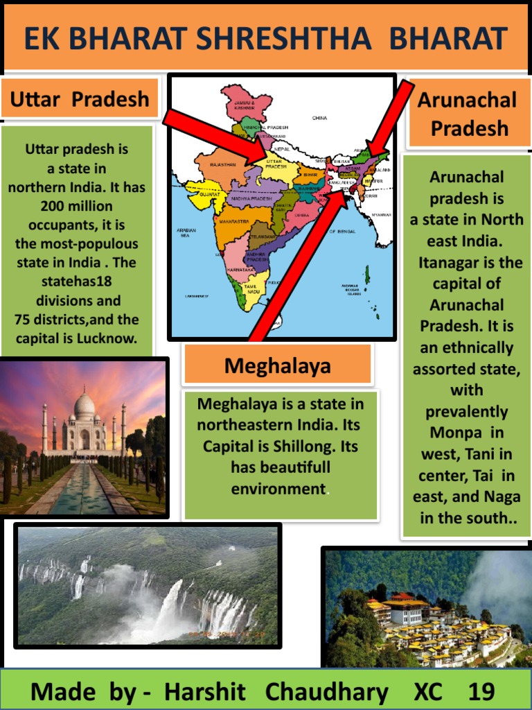 Ek Bharat Shreshtha Bharat | PDF