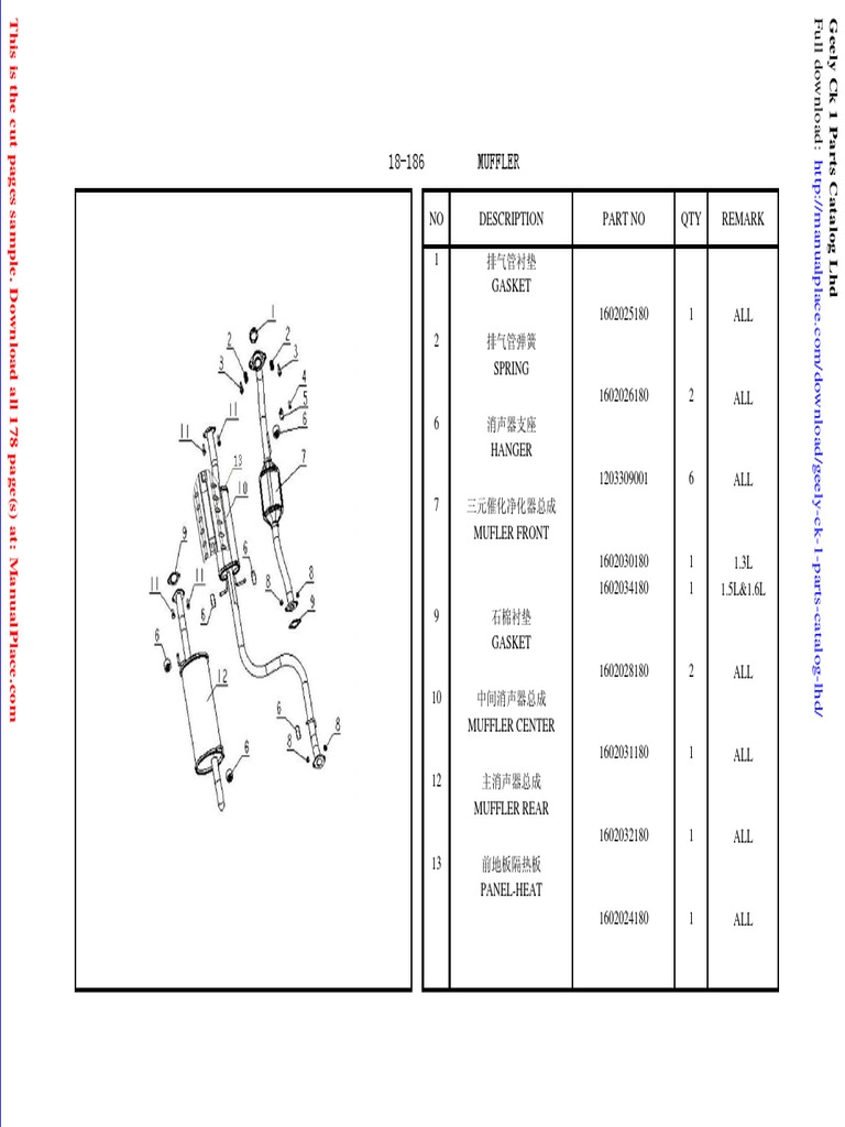 Geely CK1 Parts Catalog Overview | PDF | Throttle | Ignition System