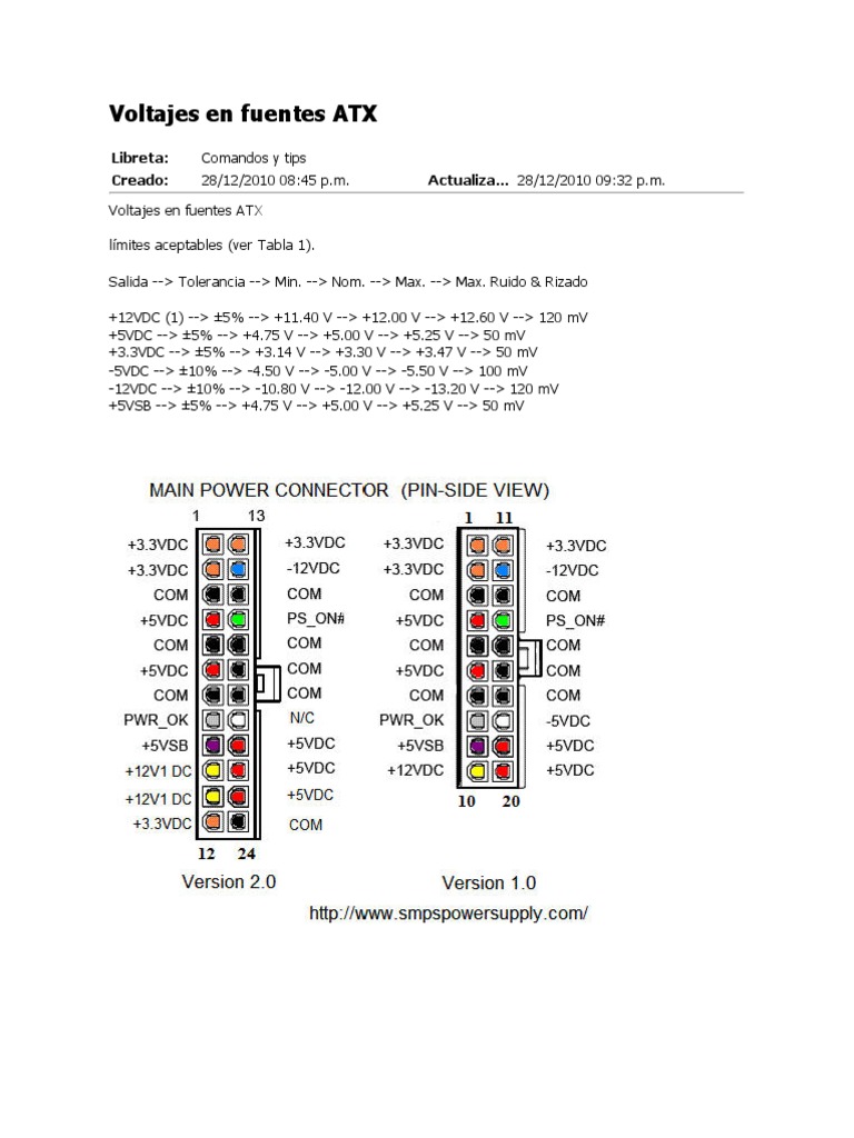 ATX Pinout and Voltage Tolerance | PDF