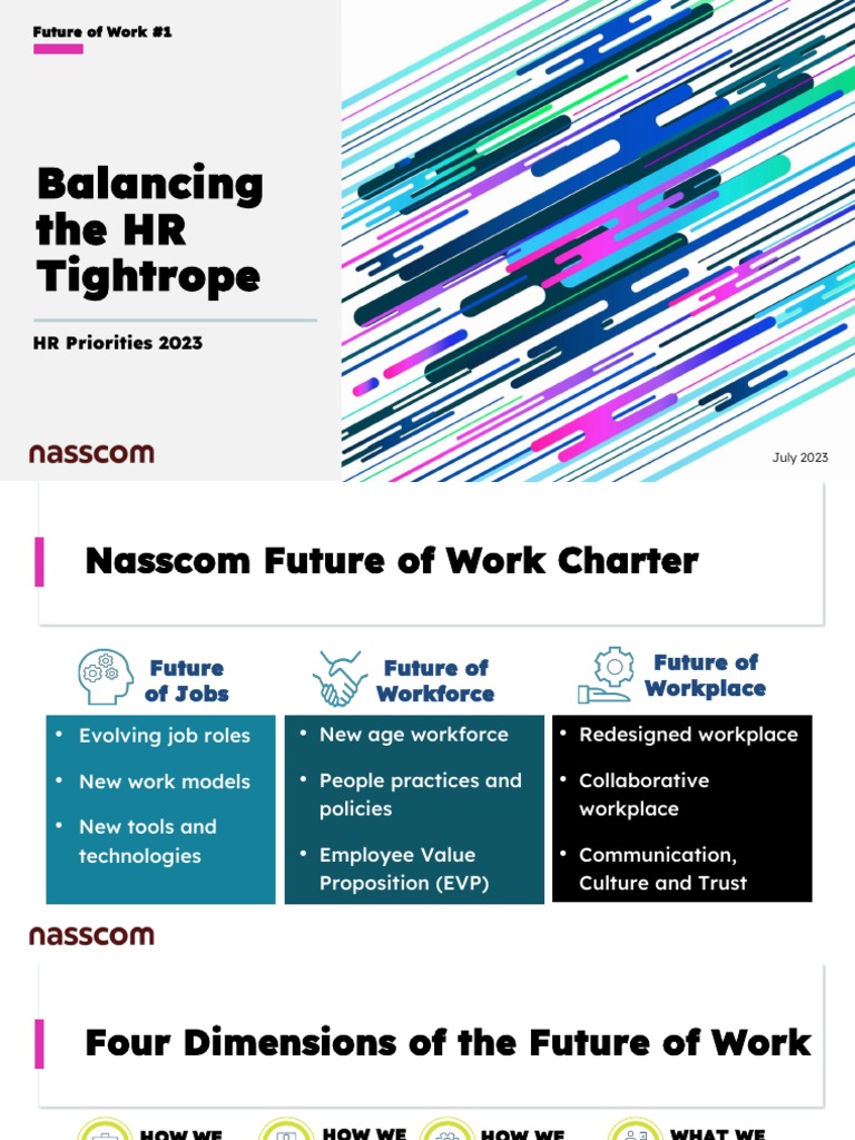 hr-priorities-for-2023-final-v4 | PDF | Employment | Leadership