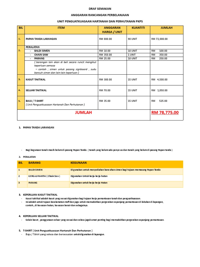 Draf Semakan Rancangan Perbelanjaan | PDF