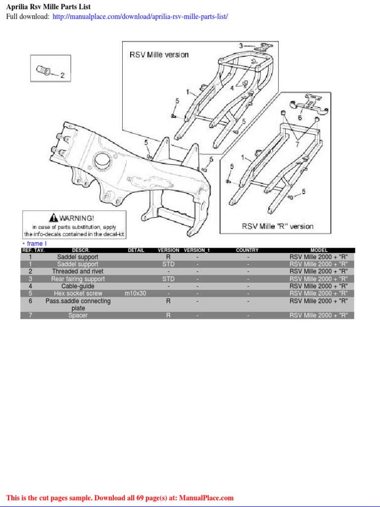 Aprilia RSV Mille Parts List | PDF | Screw | Manufactured Goods