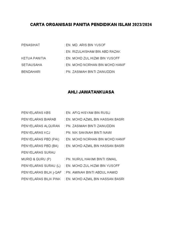 Carta Organisasi Panitia Pendidikan Islam 2023 | PDF