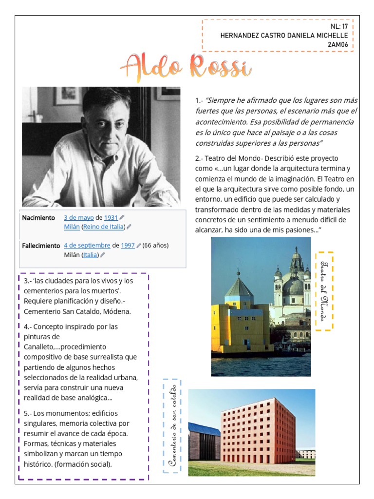 Aldo Rossi | PDF
