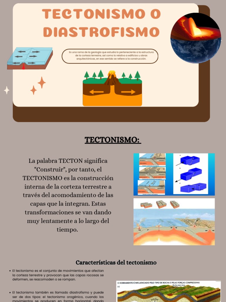 tectonismo | PDF | Placas tectónicas | Tierra