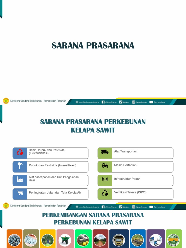Sarana Prasarana | PDF