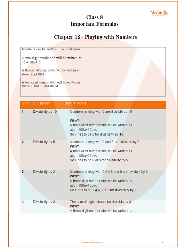 CBSE Class 8 Maths Chapter 16 - Playing With Numbers Formulas | PDF