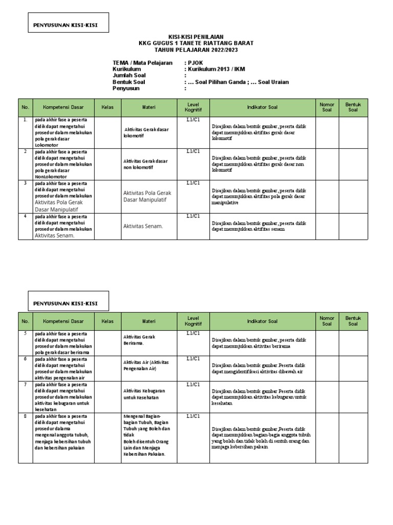 LK 01 Penyusunan Kisi-Kisi | PDF