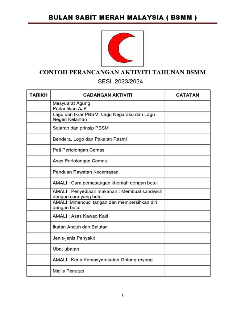 PBSM | PDF
