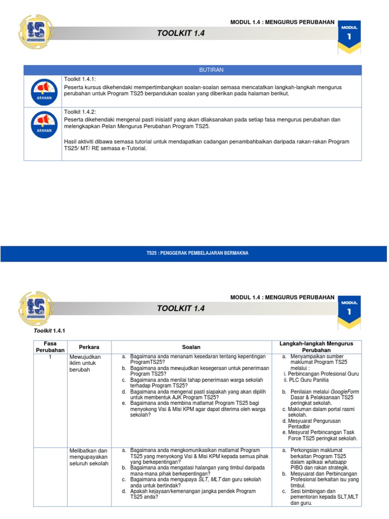 Toolkit 1.4 Mengurus Perubahan TS25 | PDF