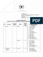 Daftar Daerah 3T di Indonesia | PDF