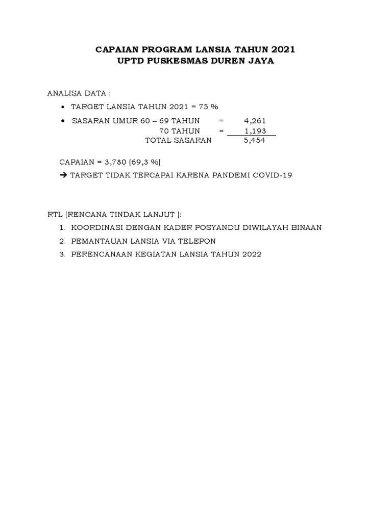 Capaian Program Lansia Tahun 2021 | PDF