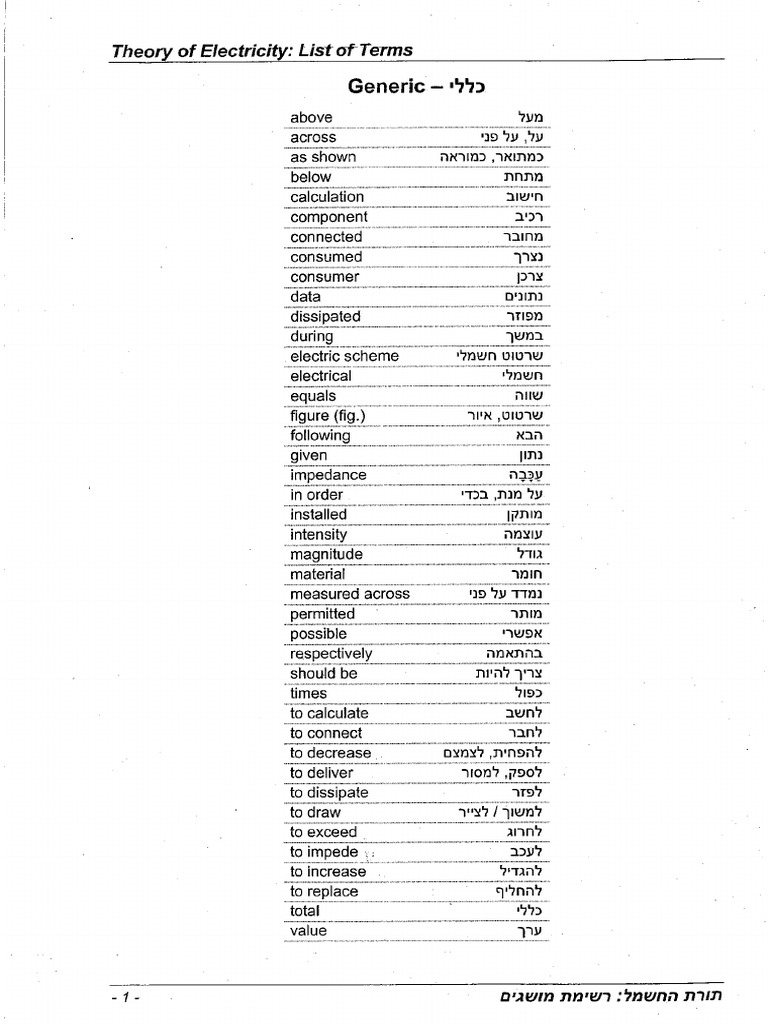 Electricity Terms | PDF