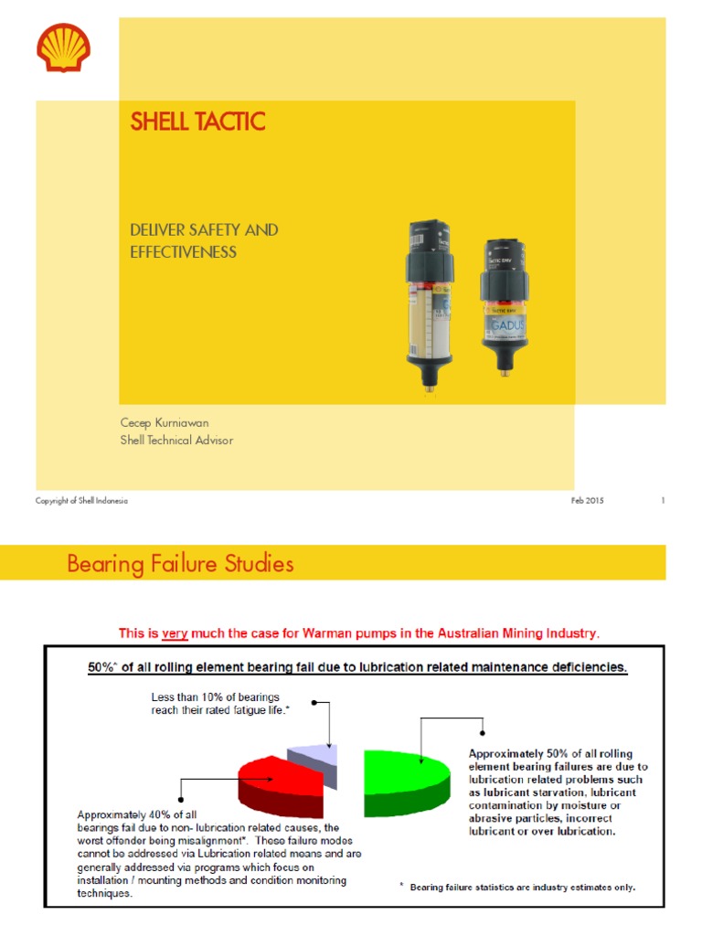 SHELL TACTIC Introduction | PDF
