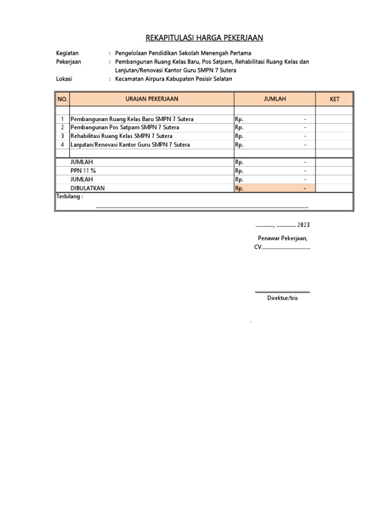 1.5 Rekap BOQ Paket Konsolidasi SMP 7 Sutera | PDF