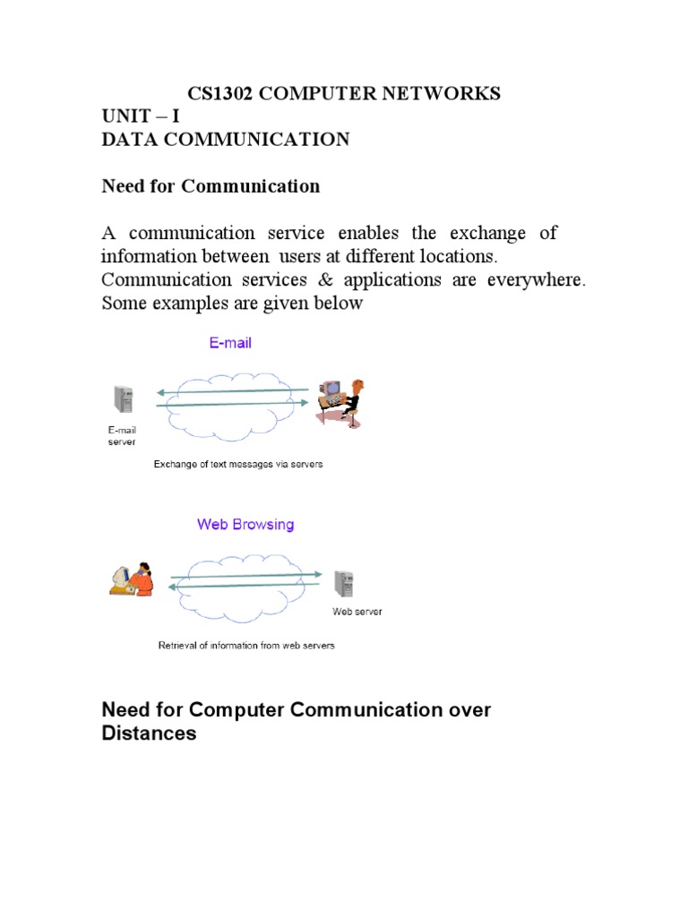 Understanding Computer Networks: An Overview of Data Communication Needs, Components, Protocols ...