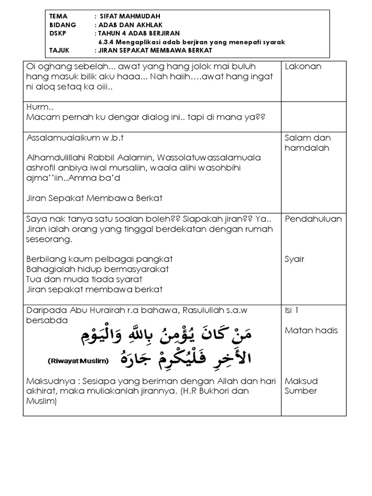 Teks Daie Cilik L 2022 Jiran Sepakat Membawa Berkat | PDF | Agama ...
