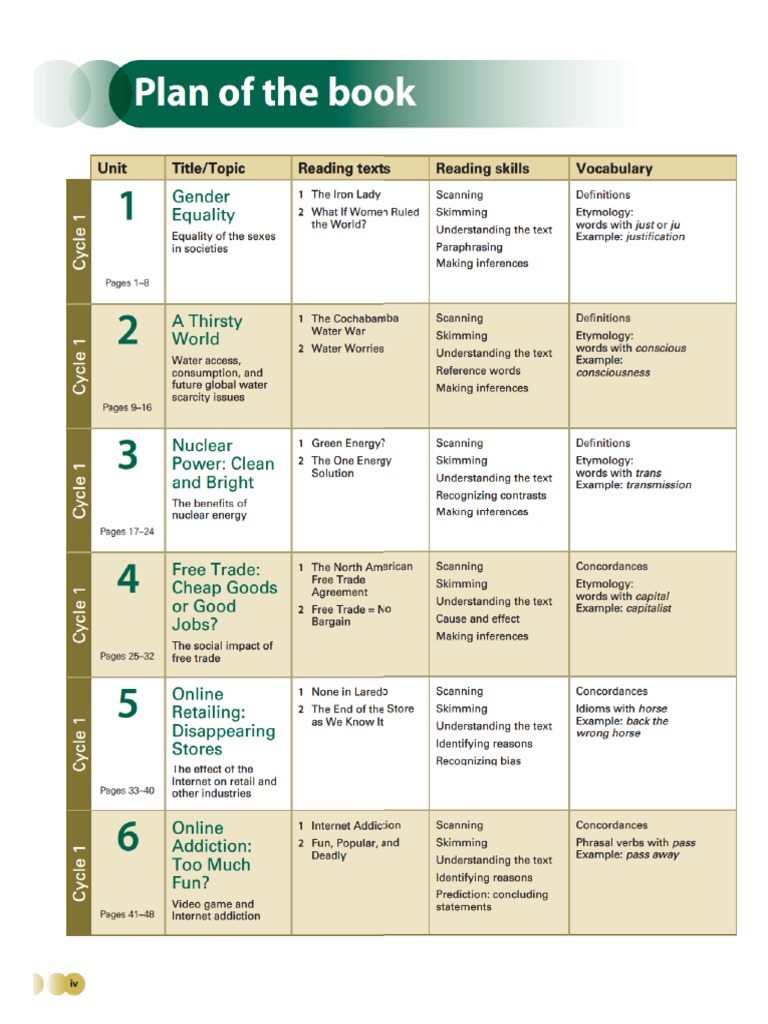 In Focus SB3 Topics | PDF