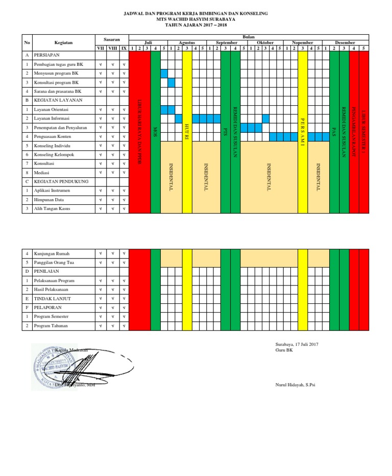 Jadwal Dan Program Kerja Bimbingan Dan Konseling | PDF