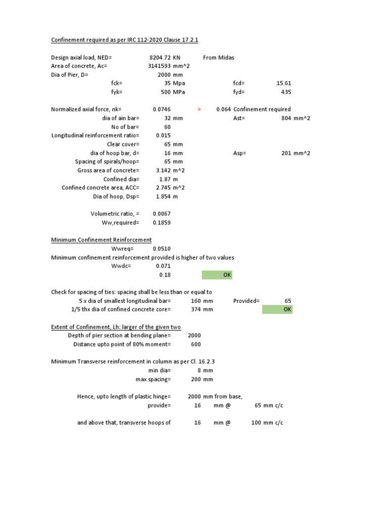 Confinement Reinforcement in Columns | PDF
