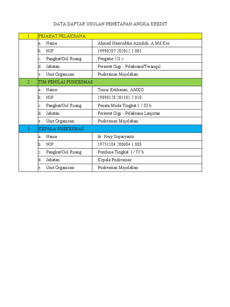 PAK 2022 SMT 1 | PDF