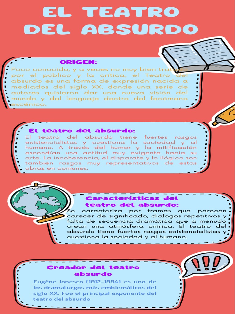 Características del Teatro del Absurdo | PDF