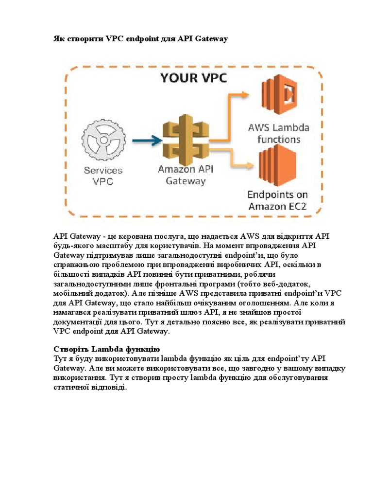 Як Створити VPC Endpoint Для API Gateway | PDF