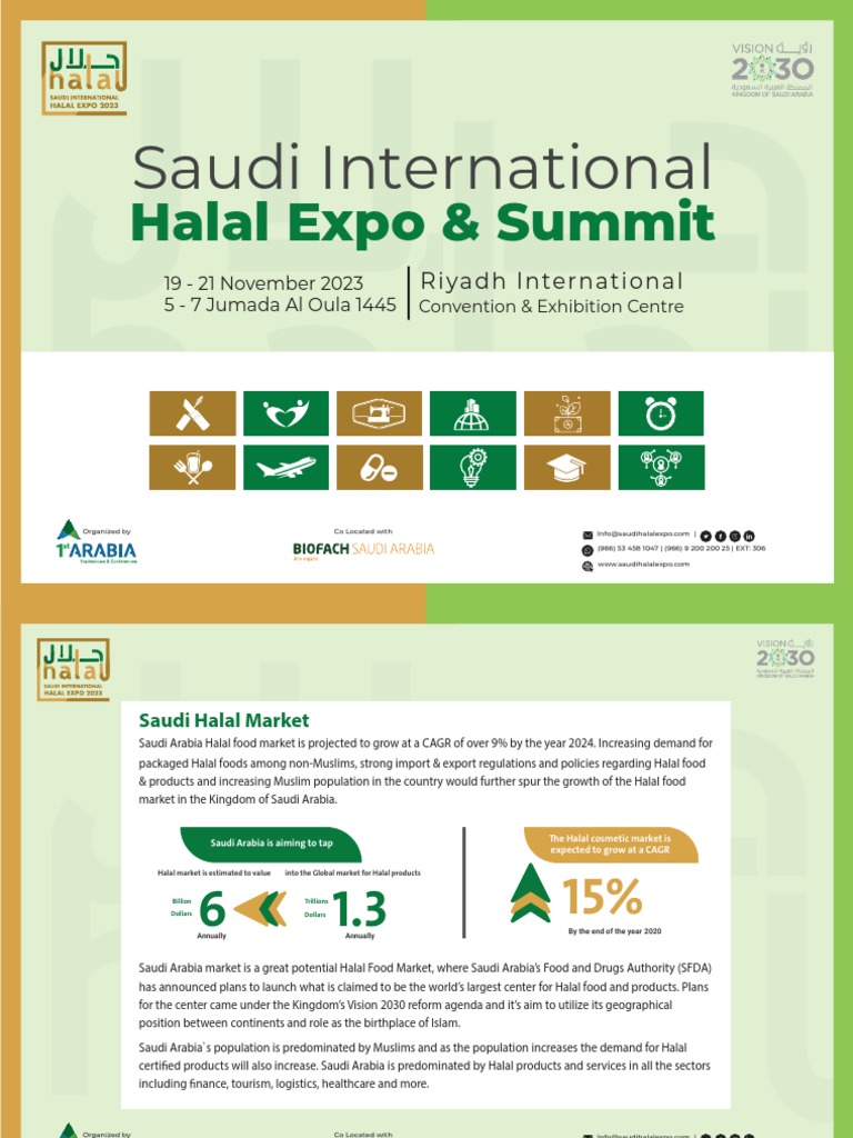 Exhibition Brochure | PDF | Saudi Arabia | Franchising